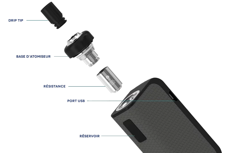 Kit e-cigarette eGo Aio ProBox - Joyetech - La Boutique CBD